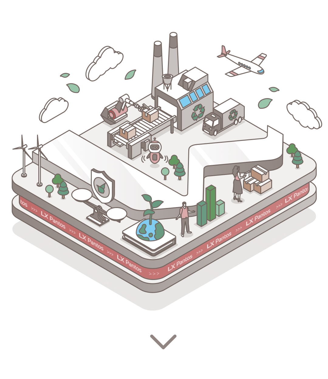 LX판토스 | NEXT-ESG 공모전